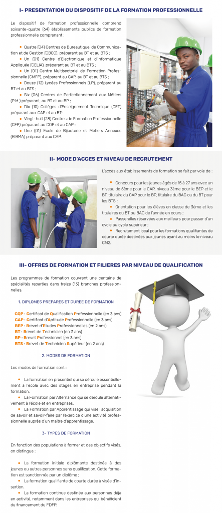 FORMATION PROFESSIONNELLE – METFPA